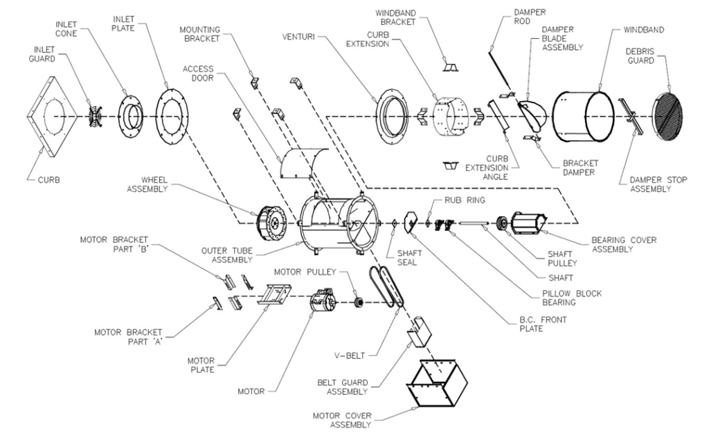 Search by Serial Number | Greenheck